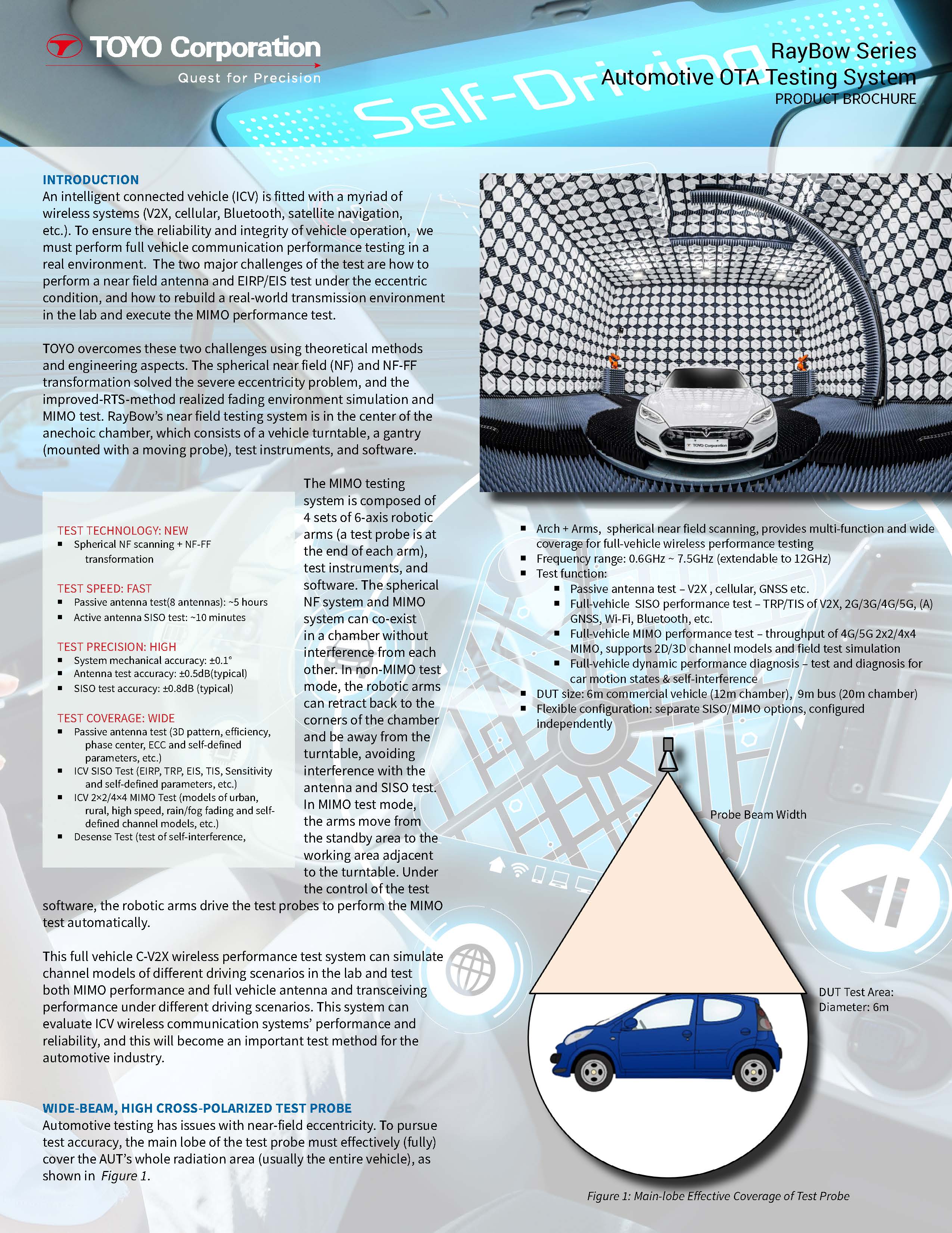 Newsletters - TOYOTech