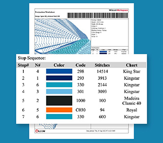 Wilcom: Mix 'n' Match your Thread Brands | Milled