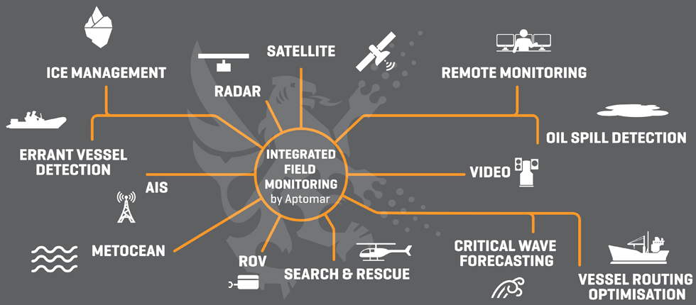 North Cape Simulator center - New oil spill combating training for ...